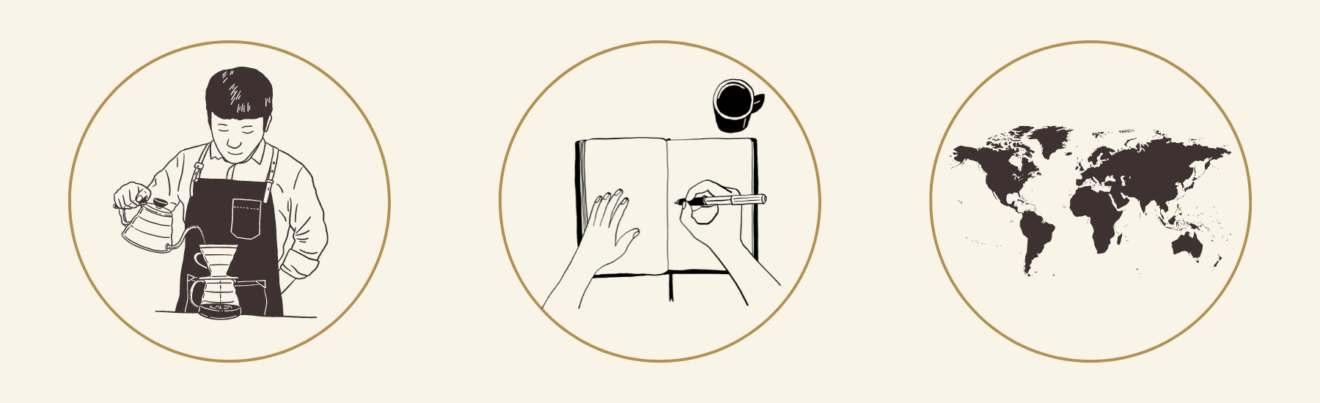 SCA Coffee Skills Program | Certified Barista Training