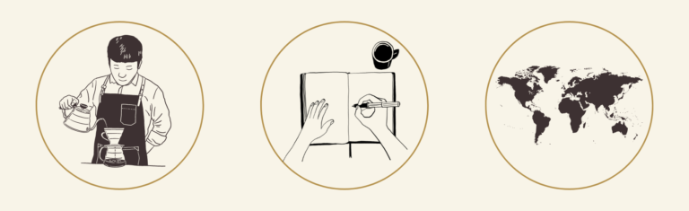 SCA Coffee Skills Program | Certified Barista Training