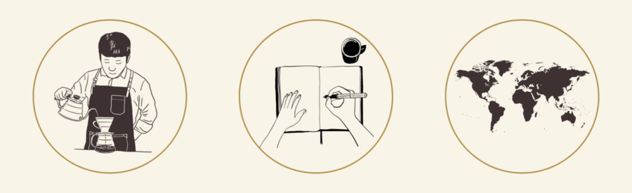 SCA Coffee Skills Program | Certified Barista Training